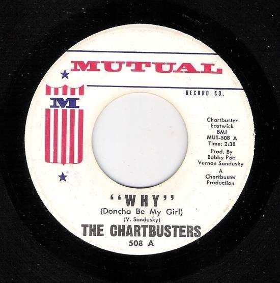 Chartbusters Vinyl Records and CDs For Sale | MusicStack